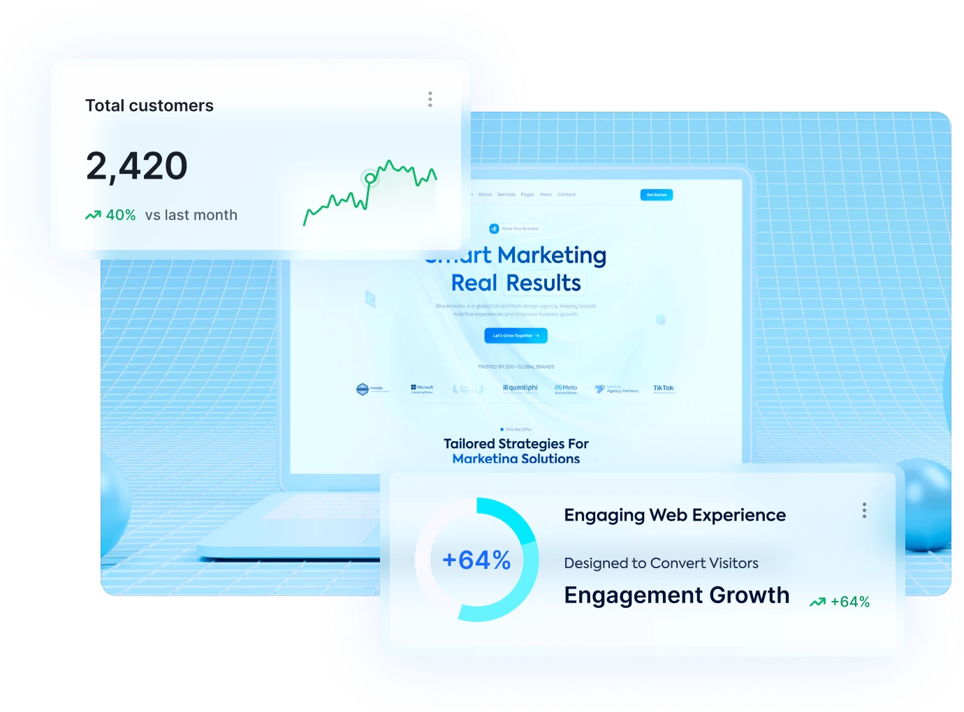 Custom Website Design Marketing - Click Media’s Digital Advertising ...